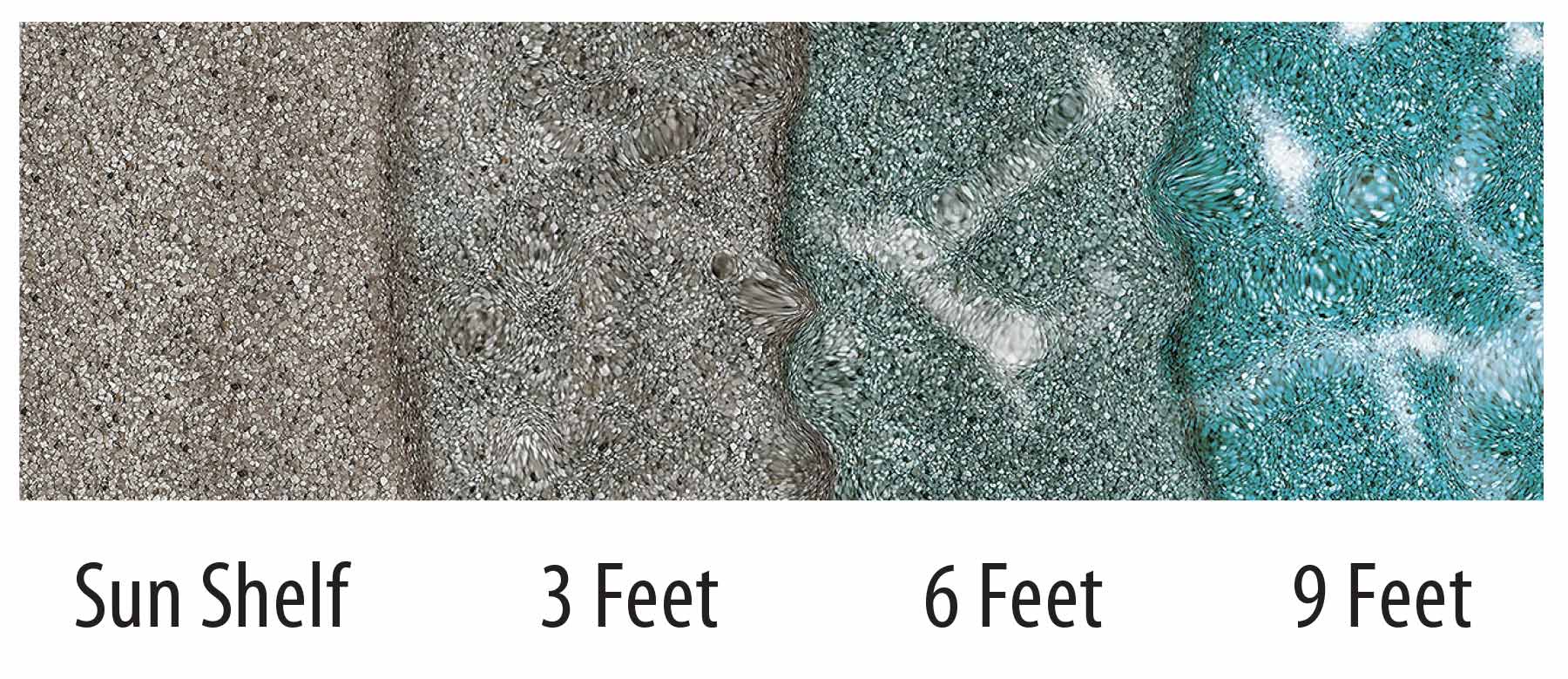 PebbleCrystal Pool Finish: Entry Level Finish