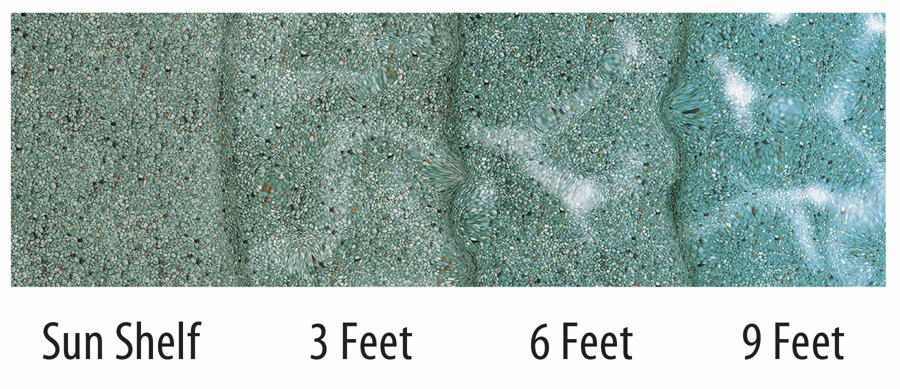 PebbleCrystal Pool Finish: Entry Level Finish